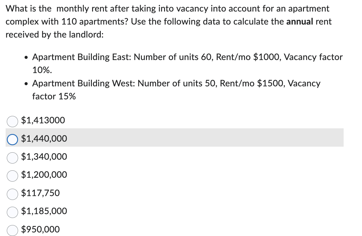 Solved What is the monthly rent after taking into vacancy | Chegg.com
