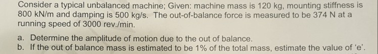 Solved Consider a typical unbalanced machine; Given: machine | Chegg.com