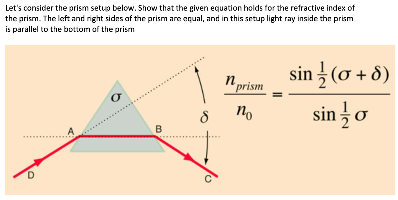 Solved Let's consider the prism setup below. Show that the | Chegg.com