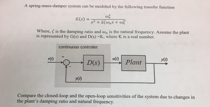 Solved A spring-mass-damper system can be modeled by the | Chegg.com