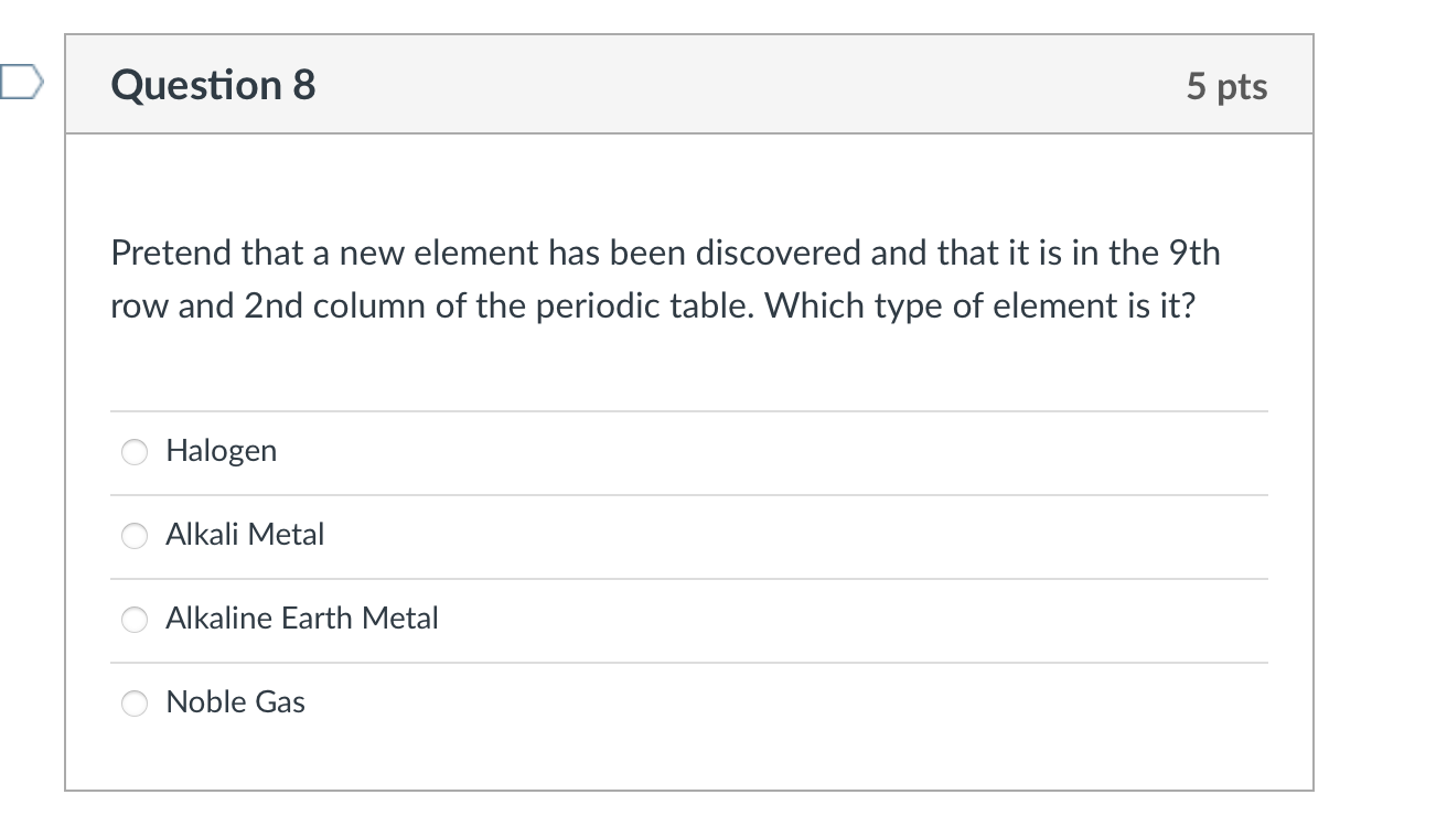 Solved Pretend that a new element has been discovered and | Chegg.com