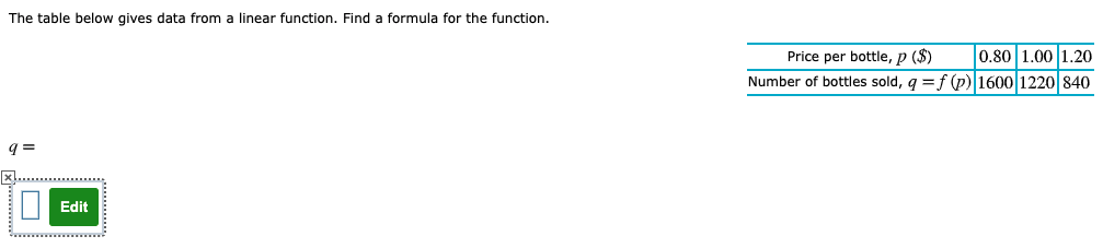 Solved The table below gives data from a linear function. | Chegg.com