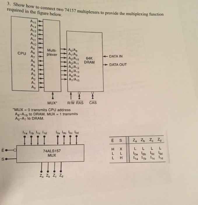 Solved 3. Show how to connect two 74157 multiplexers to | Chegg.com