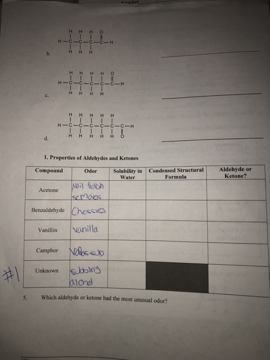 Benzaldehyde Condensed Structural Formula
