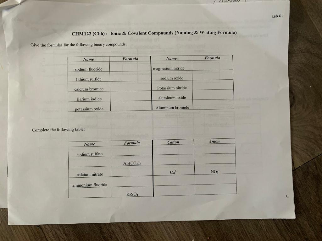 Solved CHM122 (Ch6) : Ionic \& Covalent Compounds (Naming \& | Chegg.com