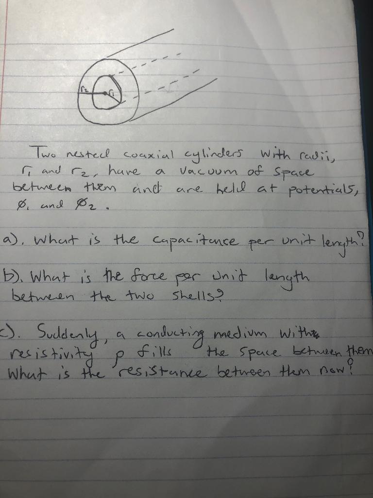 Solved a л Two nested coaxial cylinders with radii, r and | Chegg.com