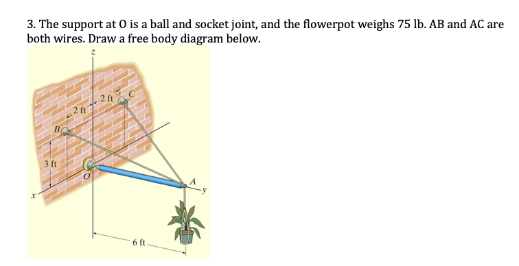 Solved 3. The support at 0 is a ball and socket joint, and | Chegg.com