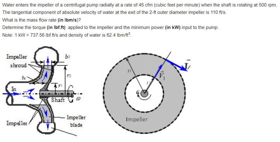 Solved Water enters the impeller of a centrifugal pump | Chegg.com
