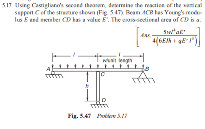 Solved 5.17 Using Castigliano's second theorem, determine | Chegg.com