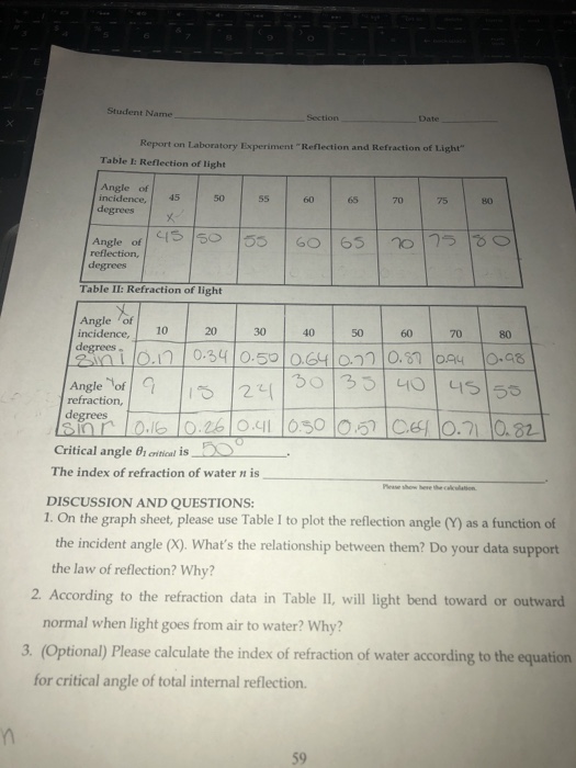Solved Student Name Section Date Report on Laboratory | Chegg.com