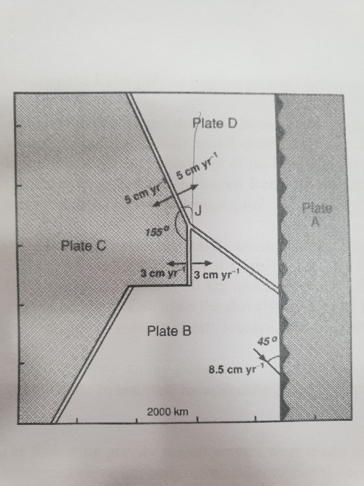Solved All plates A-D shown in the figure below move rigidly | Chegg.com