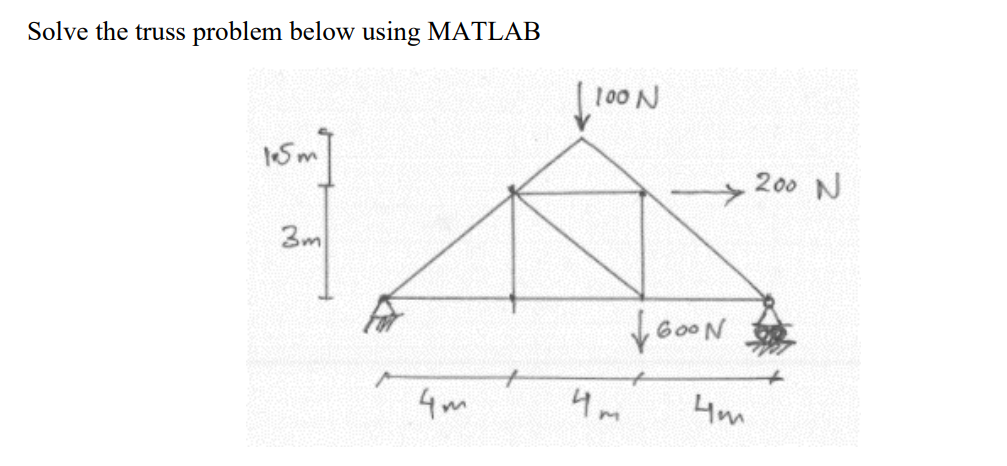 Solved Solve The Truss Problem Below Using Matlab 