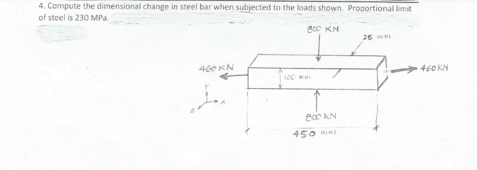 Solved 4. Compute the dimensional change in steel bar when | Chegg.com