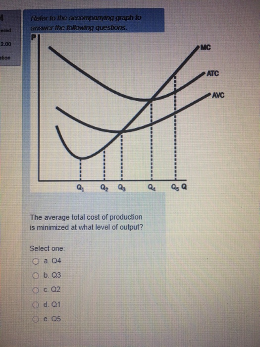 Solved 2 Refer to the accompanying graph to answer the | Chegg.com Solved 2 Refer to the accompanying graph to answer the | Chegg.com