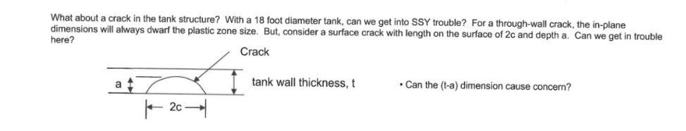 Solved What about a crack in the tank structure? With a 18 | Chegg.com
