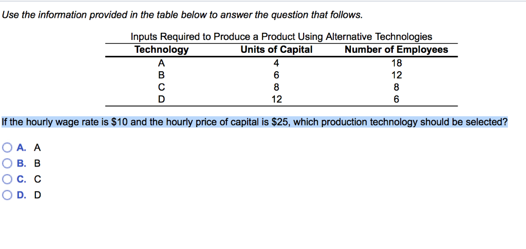 Solved Use the information provided in the table below to | Chegg.com