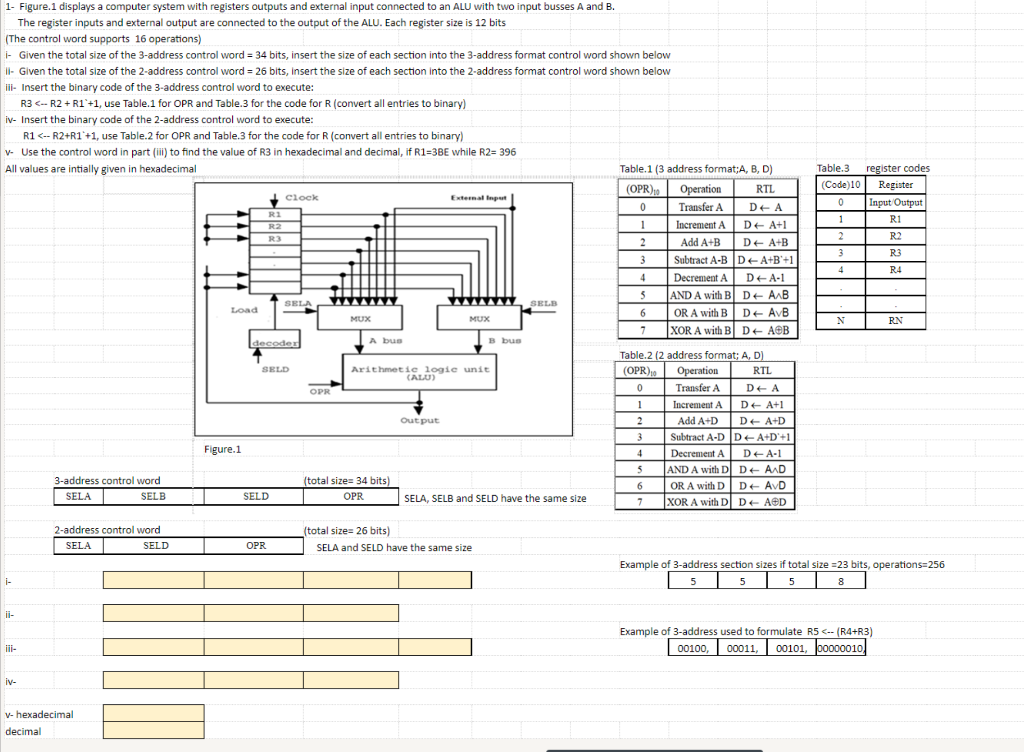 ExternalInput 0 RI Table.3 register codes (Code) 10 | Chegg.com