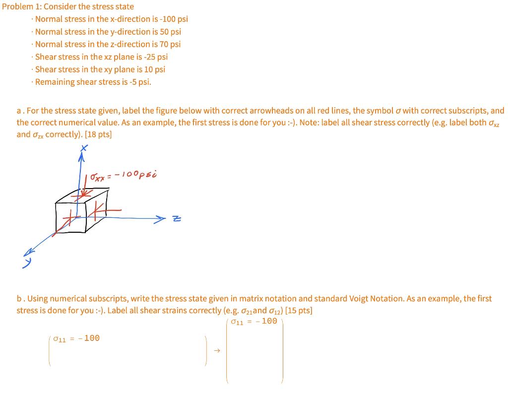 Solved Problem 1: Consider the stress state - Normal stress | Chegg.com