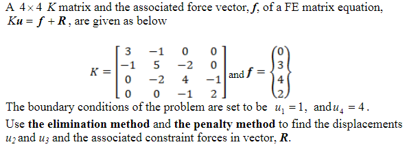 Solved A 4×4 K matrix and the associated force vector, f, of | Chegg.com