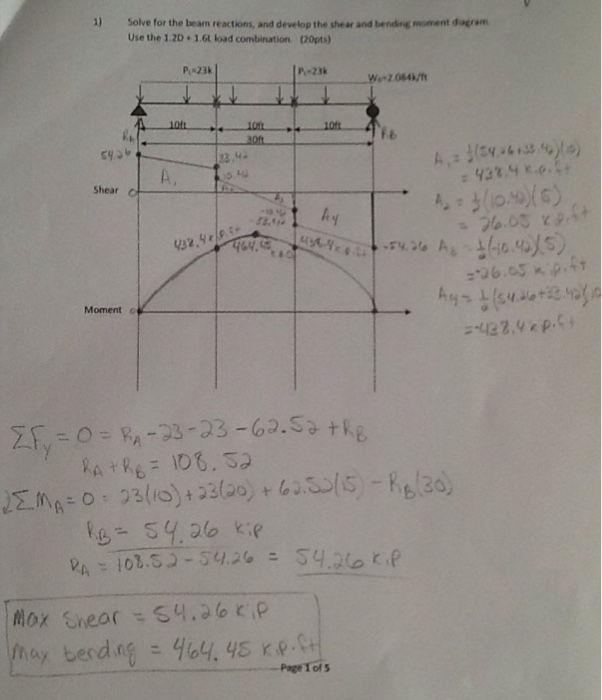 Check the capacity of the W27x84 of A992 steel for | Chegg.com