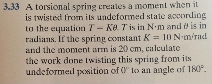 Solved A torsional spring creates a moment when it is | Chegg.com