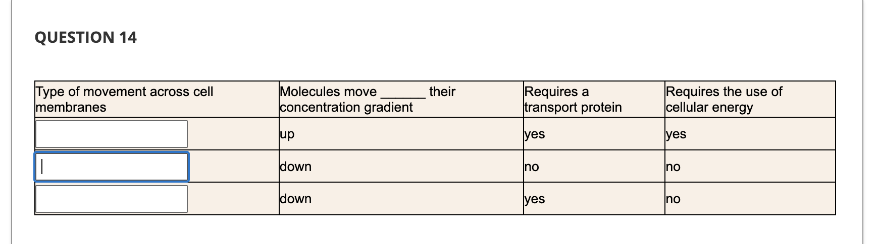 Solved Question 14 Chegg