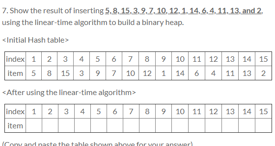 Solved 7. Show the result of inserting 5, 8, 15,3,2,1, 10, | Chegg.com