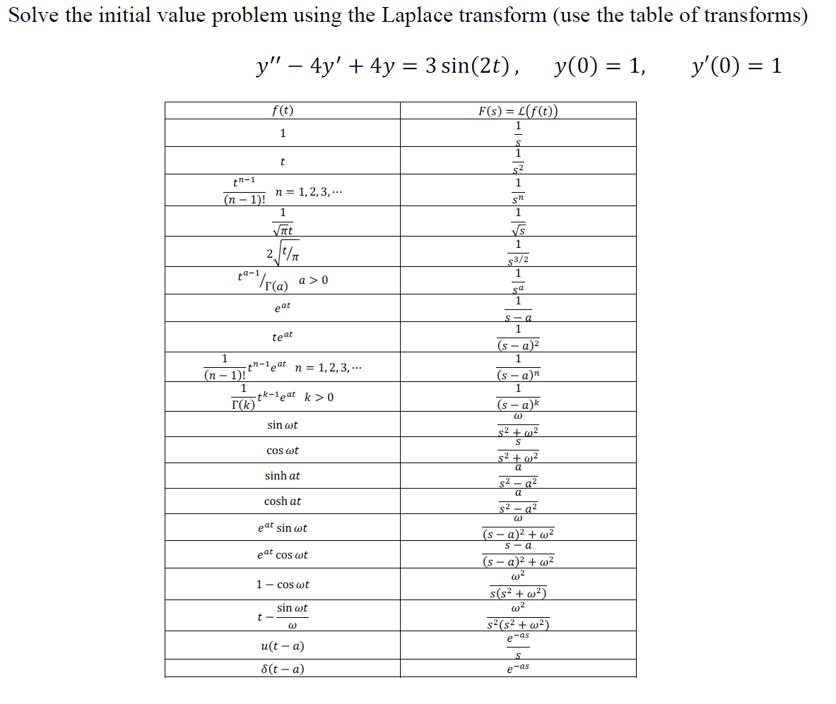 Solved Solve the initial value problem using the Laplace | Chegg.com