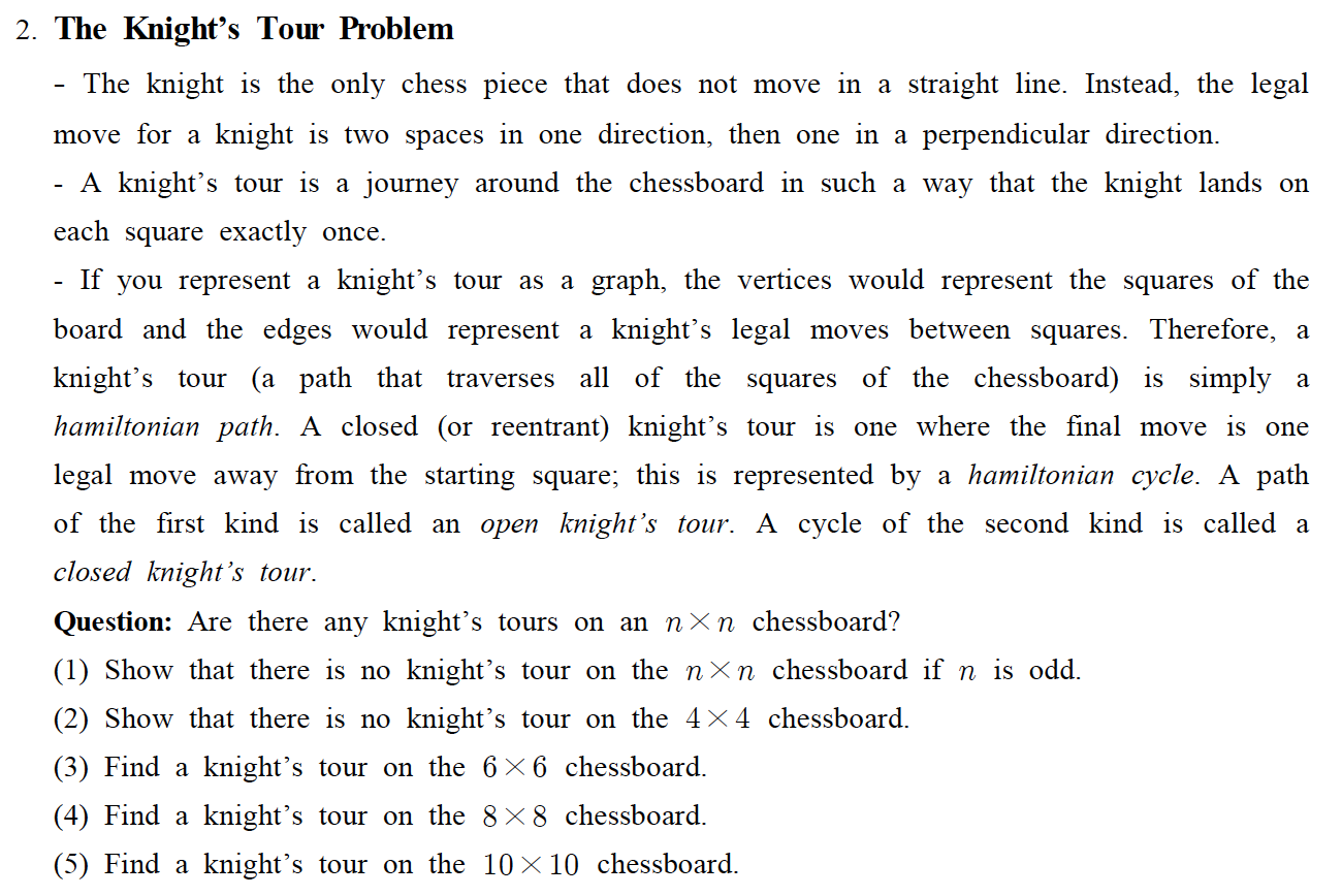 Solved The Knight's Tour ProblemThe knight is the only chess | Chegg.com