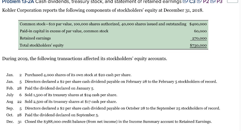 Solved Problem 13-2A Cash dividends, treasury stock, and | Chegg.com