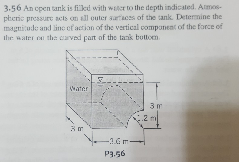 Solved 3.56 An open tank is filled with water to the depth | Chegg.com