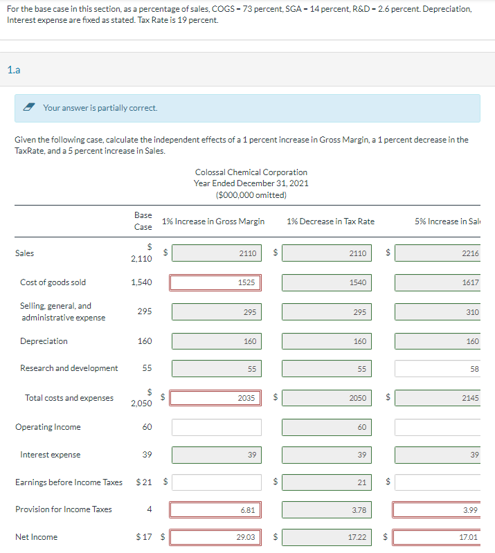 Solved For the base case in this section, as a percentage of | Chegg.com