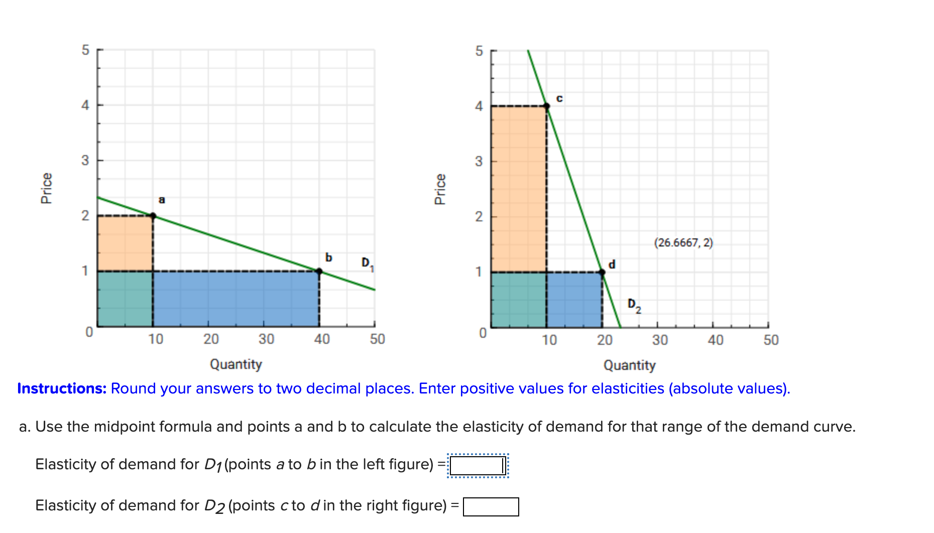 Solved a. Use the midpoint formula and points a and b to | Chegg.com