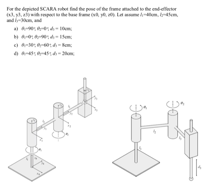 Solved For The Depicted Scara Robot Find The Pose Of The