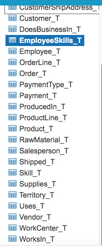 Solved SQL Assignment 1 Copy your queries and paste it under | Chegg.com