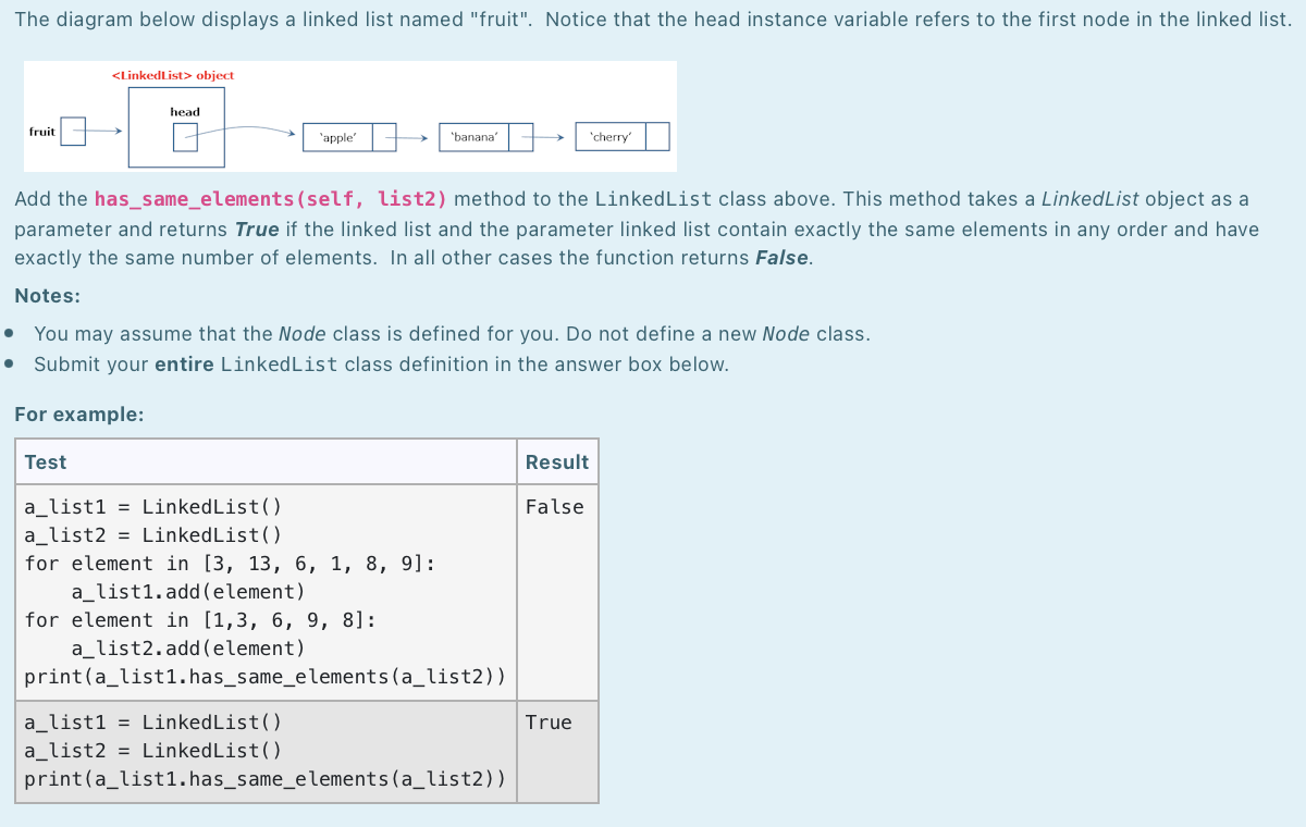 Solved The diagram below displays a linked list named | Chegg.com