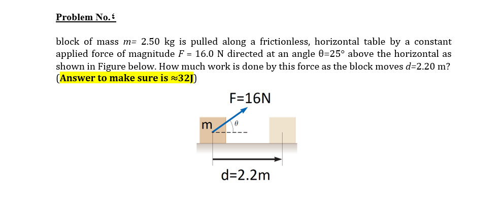 Solved Problem No. Y mi An object of mass m1= 3.00 kg placed | Chegg.com