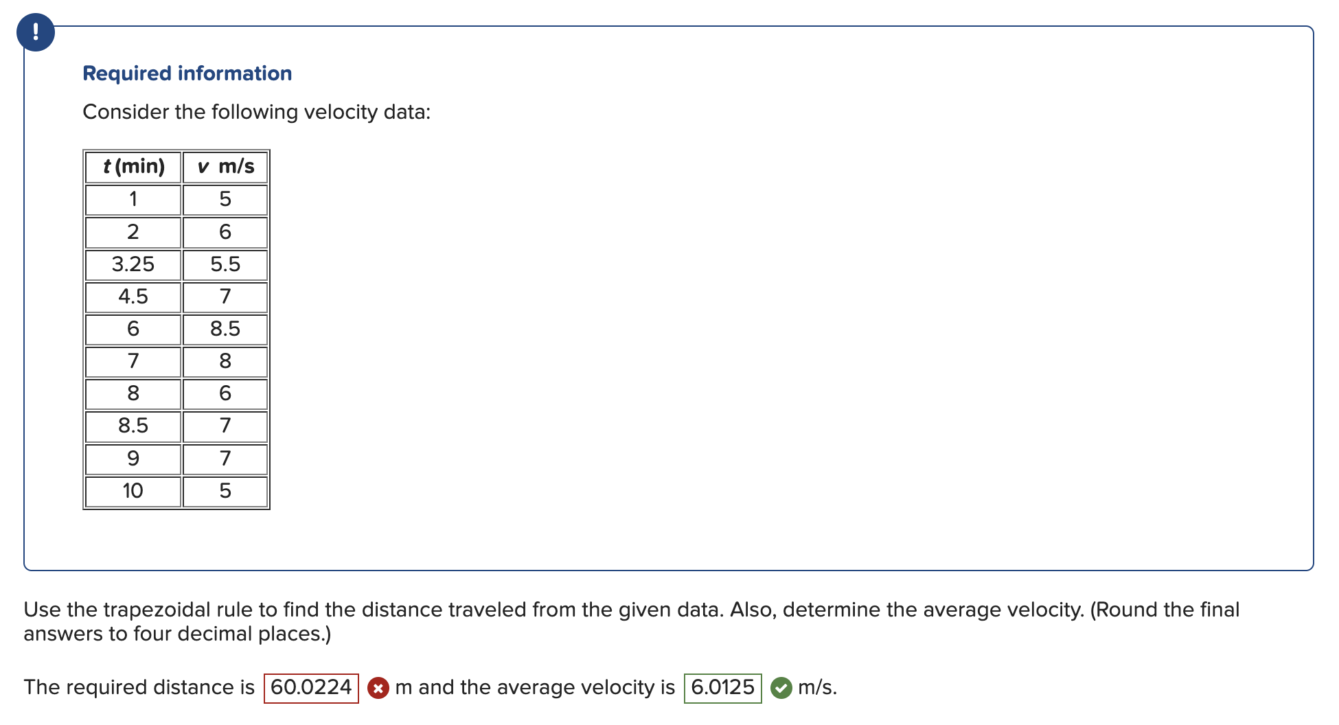 Solved Required information Consider the following velocity | Chegg.com