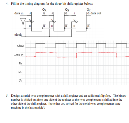 Solved 1. Consider the four-bit register below: CLK 1. | Chegg.com