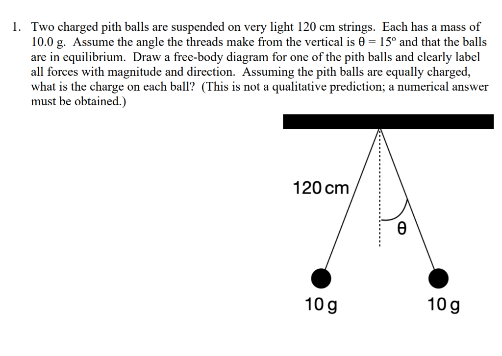 Solved Two charged pith balls are suspended on very light | Chegg.com