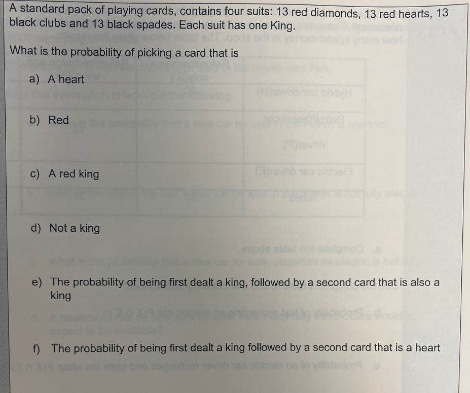 Solved A standard pack of playing cards, contains four | Chegg.com