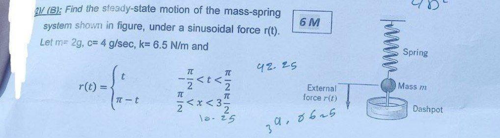 Solved 22 (B): Find the steady-state motion of the | Chegg.com