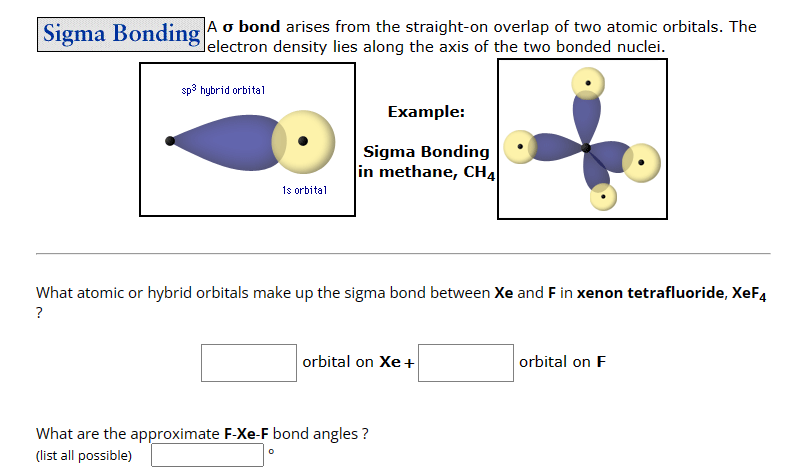 Solved Sigma Bonding A σ ﻿bond arises from the straight-on | Chegg.com