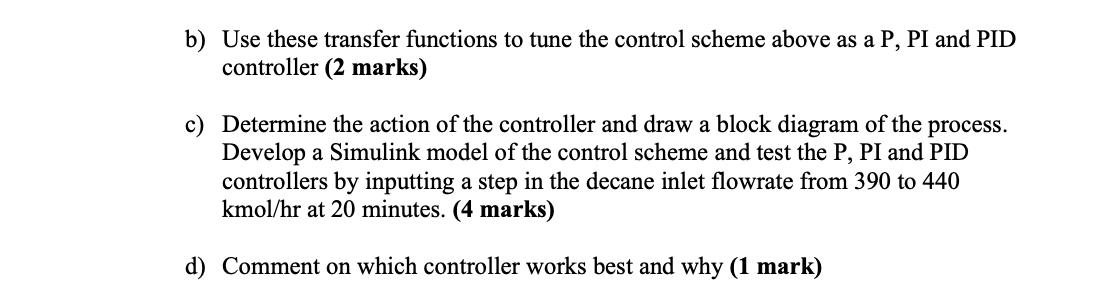Solved Problem 2 Heat Exchanger Control System 10 Marks Chegg