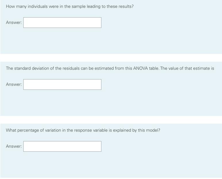 Solved Section 2 (Questions 5-9) Here is an ANOVA table from | Chegg.com