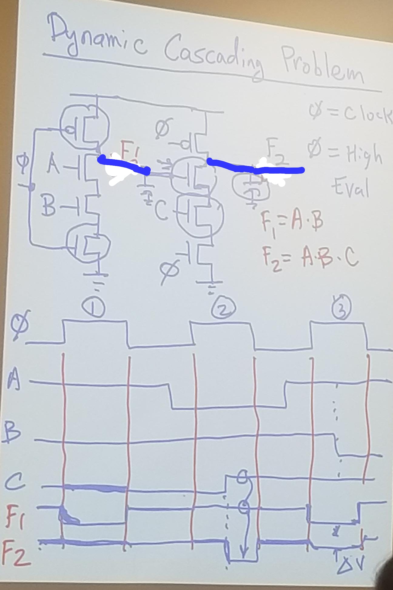 Solved the question and the answer is give HOW MY PROFESOR | Chegg.com