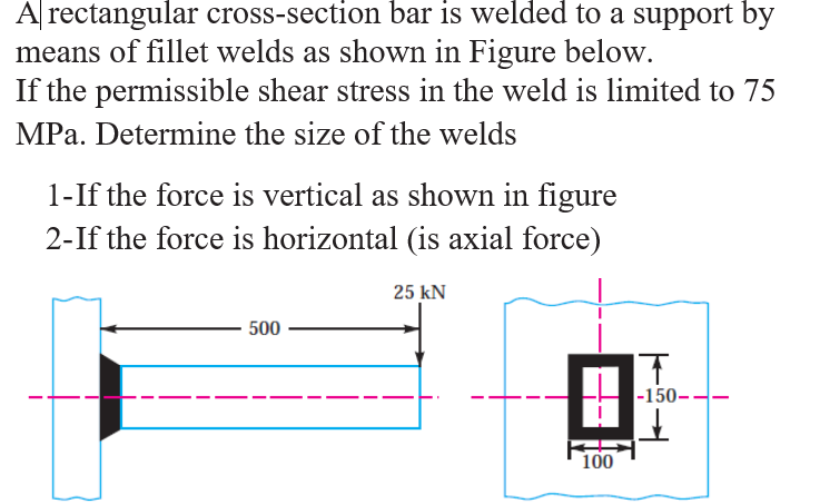 Solved A rectangular cross-section bar is welded to a | Chegg.com