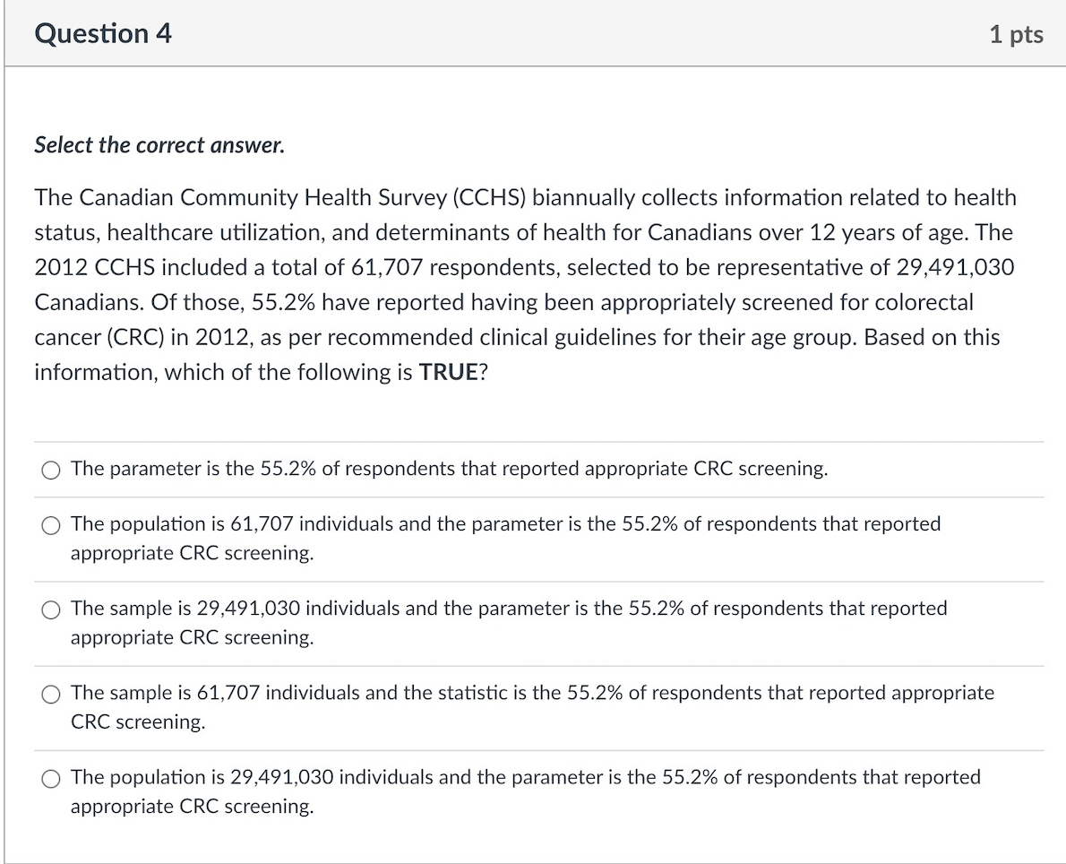 Solved Select the correct answer. The Canadian Community | Chegg.com