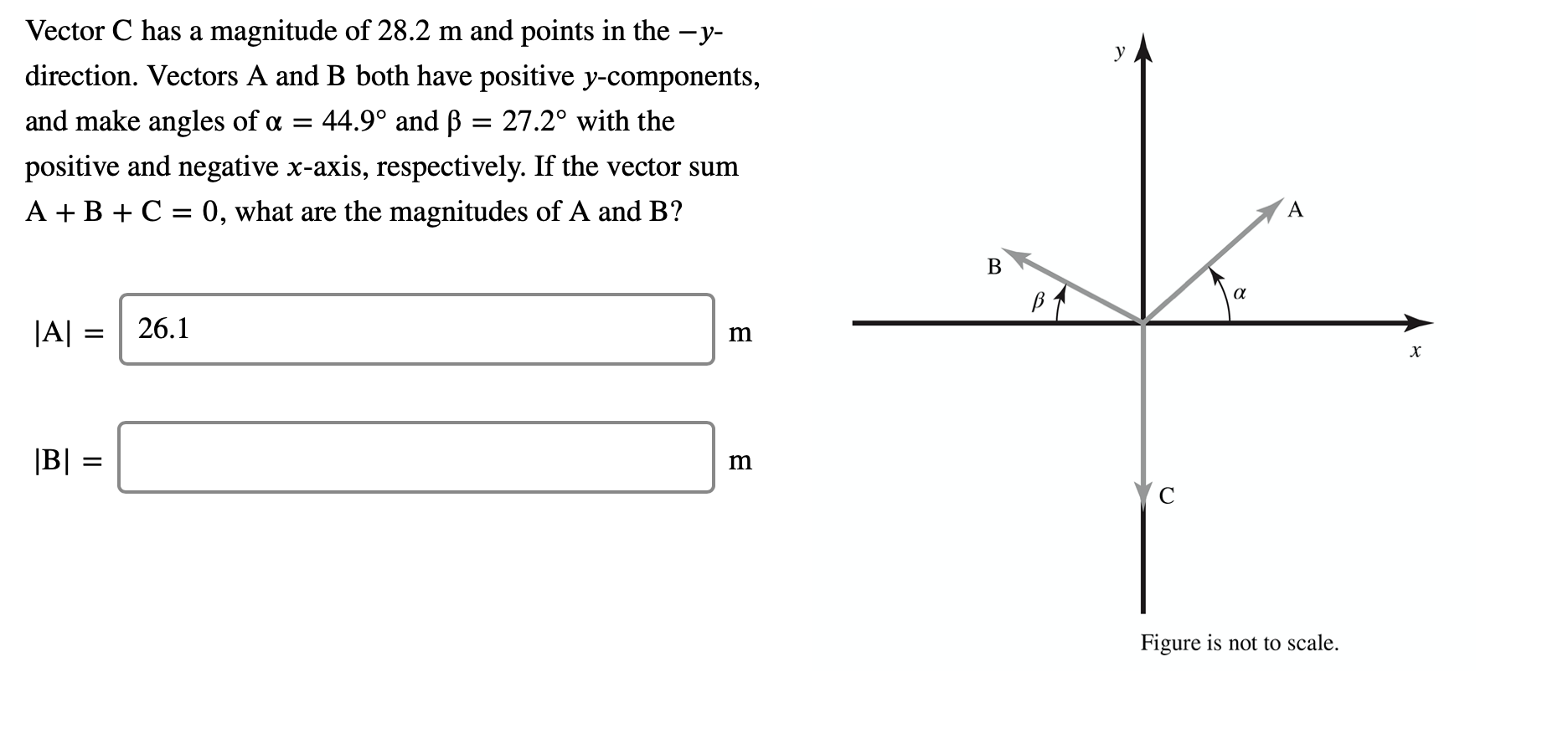 Solved у Vector C has a magnitude of 28.2 m and points in | Chegg.com