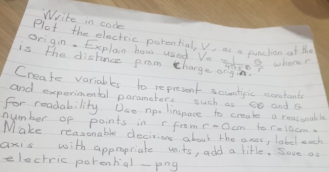 Solved - Write in code - Python Plot the electric potential, | Chegg.com